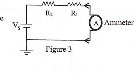 Solved 3 Data Record From Exp 3 Photos For Measurement 3