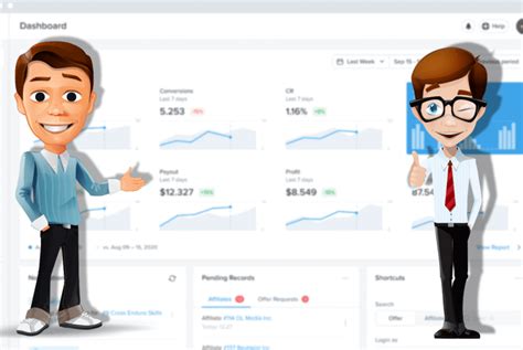 B B Referral Program Archives Scaleo Blog