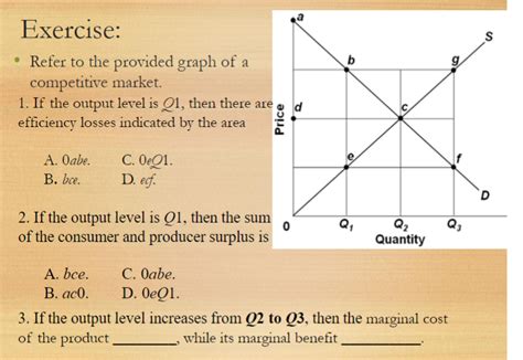 solved exercise refer to the provided graph of a