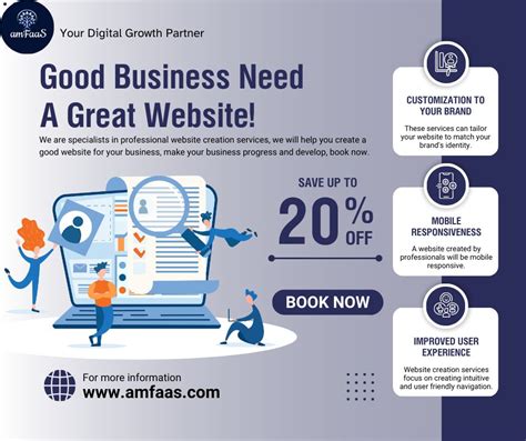 Amfaas On Linkedin Websitedevelopment Digitaltransformation Businessgrowth Amfaas…