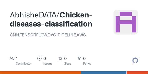 Github Abhishedata Chicken Diseases Classification Cnn Tensorflow Dvc Pipeline Aws