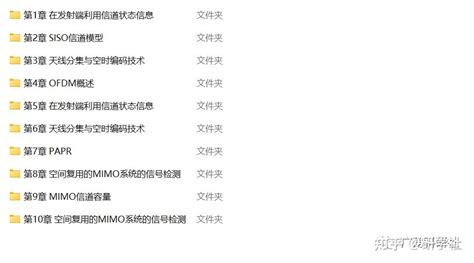 mimo ofdm无线通信技术（matlab代码实现） 知乎