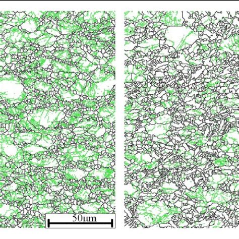 Pdf Dynamic Recrystallization Of Ti 6al 4v Titanium Alloy Based On