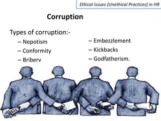 Ethical Issues In Human Resource Management Ppsx