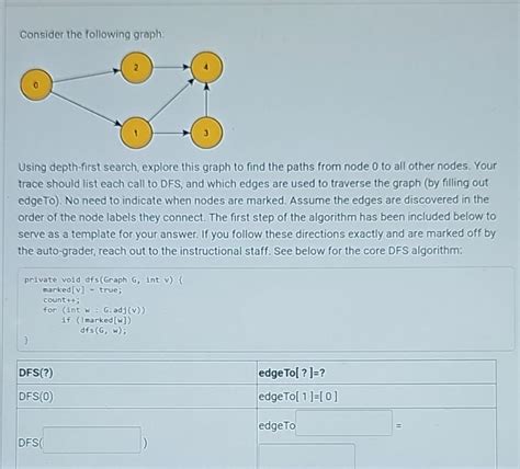 Consider The Following Graph Using Depth First Chegg