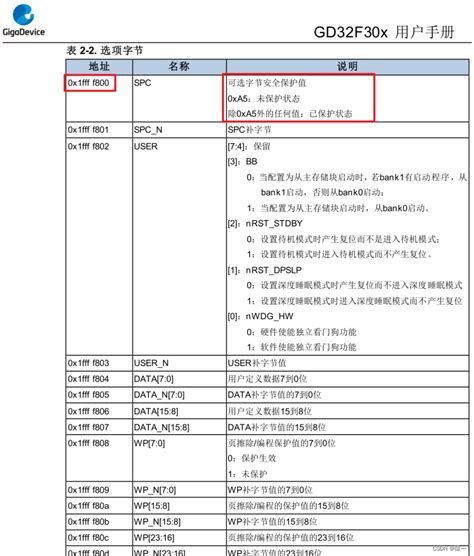 J Flash J Link解锁gd32单片机j Link Stm32 Unlock应用程序 Csdn博客