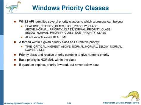 Chapter 5 Cpu Scheduling Ppt Download