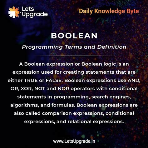 Letsupgrade On Linkedin Programmer Programmingmeme