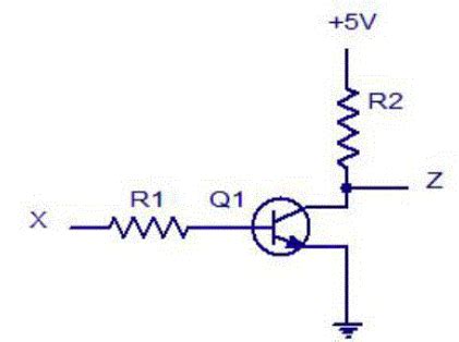 Solved For The Circuit Below What Is The Output Z When The Chegg Com