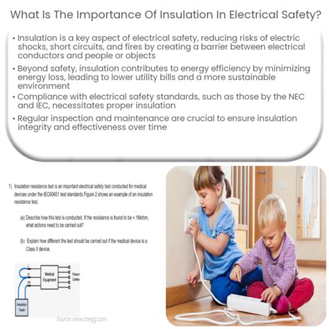 What Is The Role Of The National Electrical Code Nec In Electrical Safety And Design