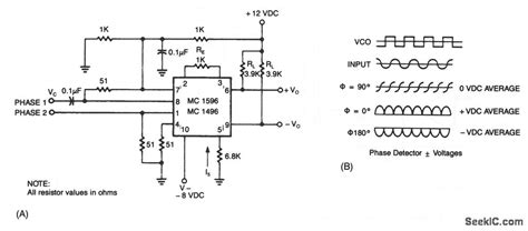 Phase Detector Measuring And Test Circuit Circuit Diagram