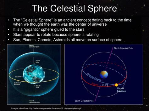 Ppt Introduction To Astronomy Lesson 1 Powerpoint Presentation Free Download Id177552
