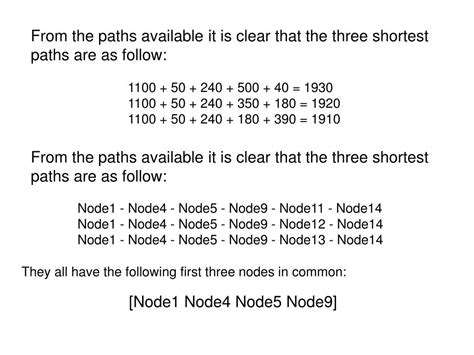 PPT Shortest Path Problem PowerPoint Presentation Free Download ID 3171604