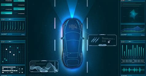 Lhp Engineering Solutions On Linkedin What Is Aspice In Automotive