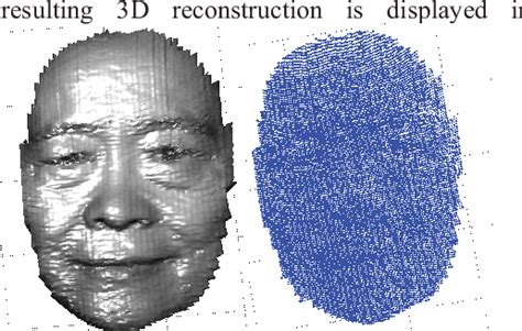 Figure 2 From Overview Of 3d Human Face Reconstruction Techniques And A Novel Approach
