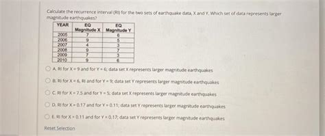 Solved Calculate The Recurrence Intervalri For The Two