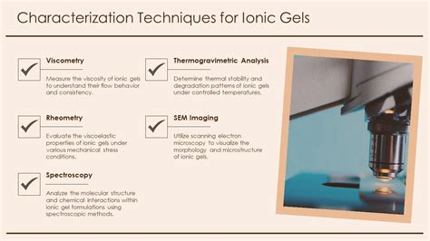 Ionic Gelation Exploring Innovative Gel Formation Techniques Ppt Slides St Ai Ppt Example