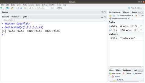 Data Manipulation In R Find All Its Concepts At A Single Place