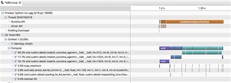 nvidia visual profiler总结 edward