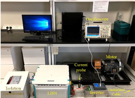 Figure 12 From Systematic Common Mode Filter Design For Inverter Driven