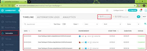 Getting Started With Nose In Python