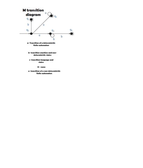 m transition a transition of a deterministic finite