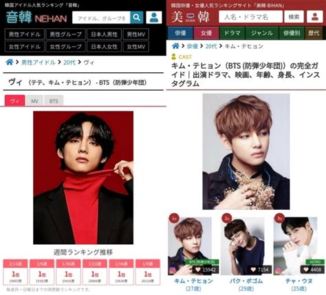 방탄소년단 뷔 태태랜드 일본 K팝 남자 아이돌 인기 99주 연속 1위 텐아시아