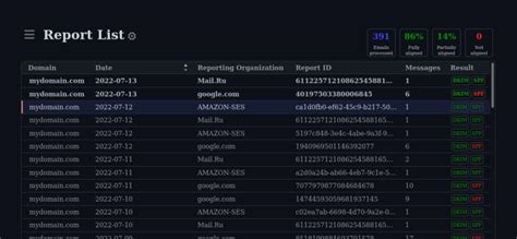 On Linkedin Github Liuchdmarc Srg A Php Parser Viewer