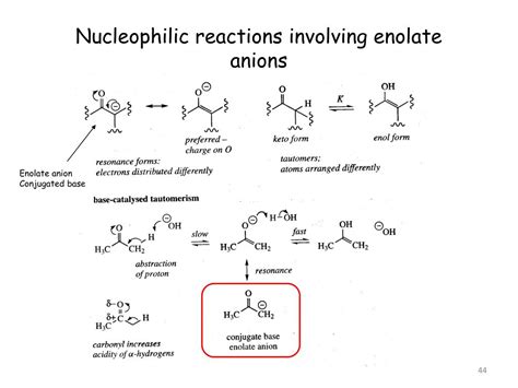 Ppt Summary Of Organic Chemistry Lecture 2 10 Powerpoint Presentation
