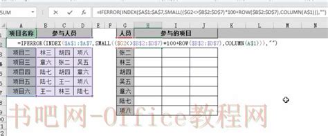 N多人分组完成m个项目，excel怎么统计每个人参与了哪些项目 书吧网 Office教程网