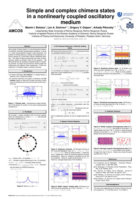 Pdf Simple And Complex Chimera States In A Nonlinearly Coupled