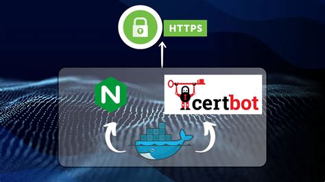 Simplifying Multi Service Deployments With Nginx A Proxy Solution For Single Port Exposure By