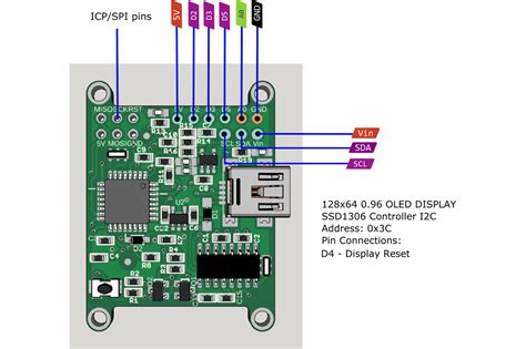 Atmega P Board Electronics Lab Com