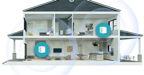 Portaltic Redes Malladas Con Mayor Rendimiento E Interoperabilidad Con El Estándar Easymesh En