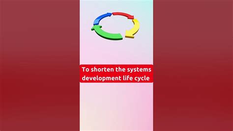 What Is Devops Youtube
