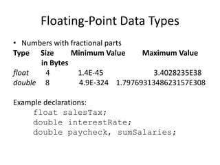 Java Chapter Ppt
