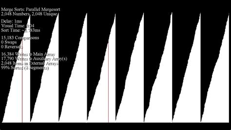 Parallel Merge Sort Youtube