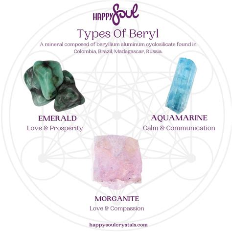 Dive Into The Divine Unveiling The Wonders Of Beryl Crystals 💎 Happy