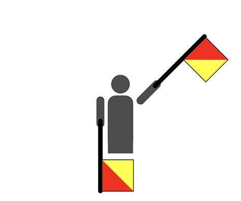 Signalling And Communication Nautical Know How