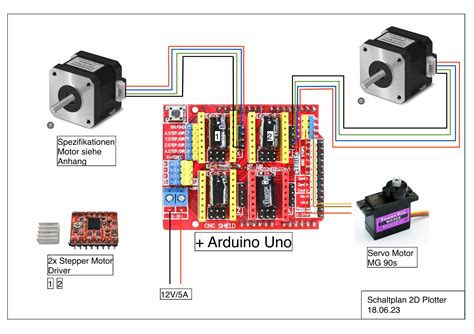 Probleme Bei Stepper Motoren Deutsch Arduino Forum