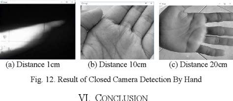 Figure 12 From Face And Mouth Openness Detection On Visual Servoing Robot Using Haar Cascade And