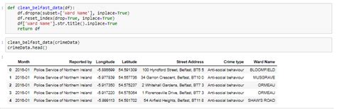 Python String Title Journaldev Python String Concatenation