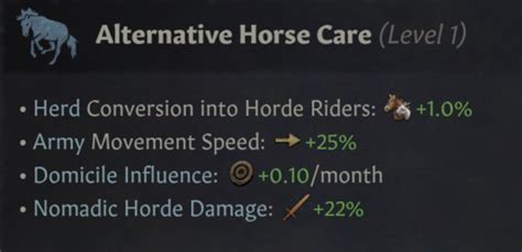 Phazes Additional Degeneracy Crusader Kings 3 Loverslab