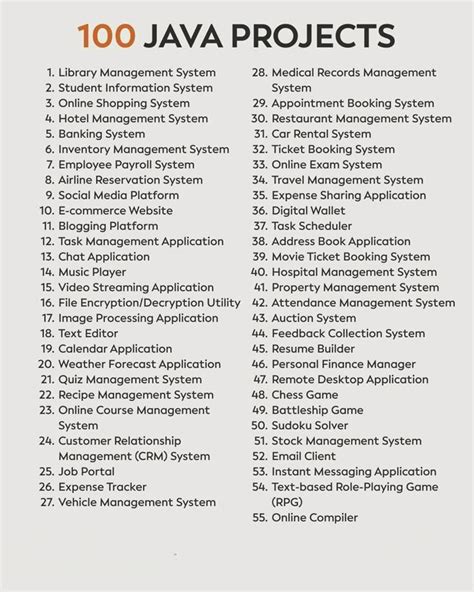 100 Java Project Ideas For Beginners And Developers ☕💻 In 2025 Learn