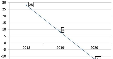 Intel 5ghz Edition Album On Imgur
