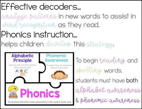 How To Teach Blending And Segmenting Artofit
