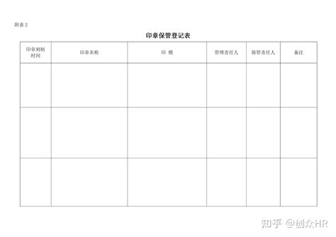 公司印章使用管理制度 （完善） 知乎