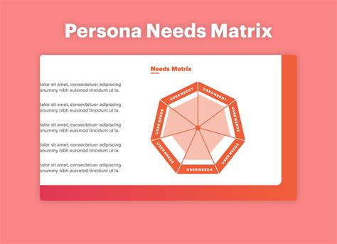Persona And Needs Matrix Template Etsy