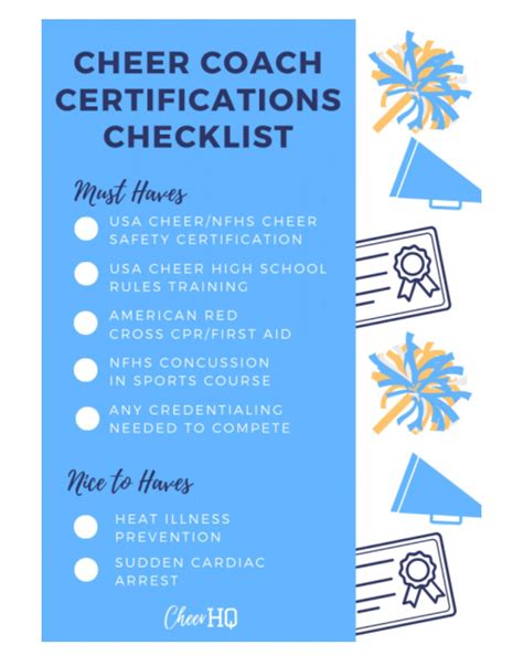 Complete Cheerleading Coach Binder Printable Digital Etsy Artofit