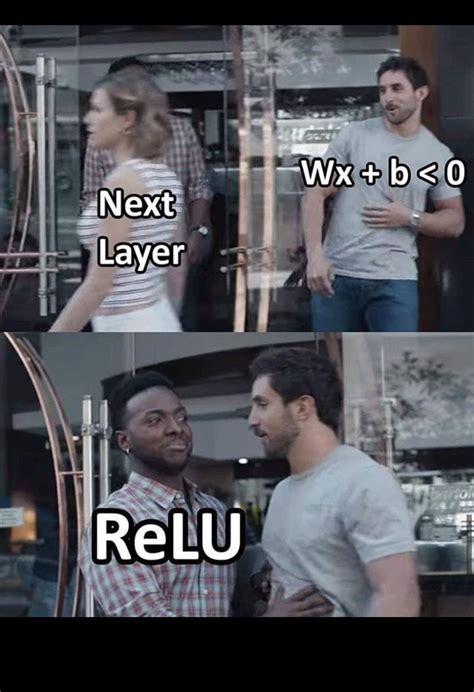 Muhammad Ahmed On Linkedin Ai Deeplearning Machinelearning